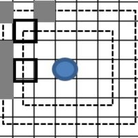What is EDCA? – Energy Driven Cellular Automata